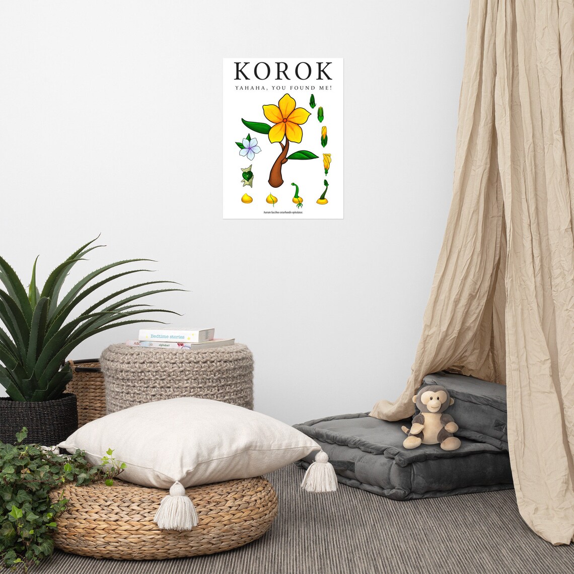 Anatomy of a Korok Zelda Poster, Korok Print, Breath of the Wild Flower ...