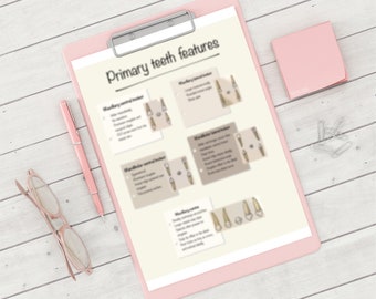 Dental Hygiene Study Guide - Etsy