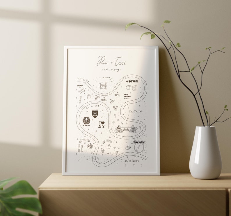 Custom Couples Map Digital Download Personalized Relationship Map of Us ...