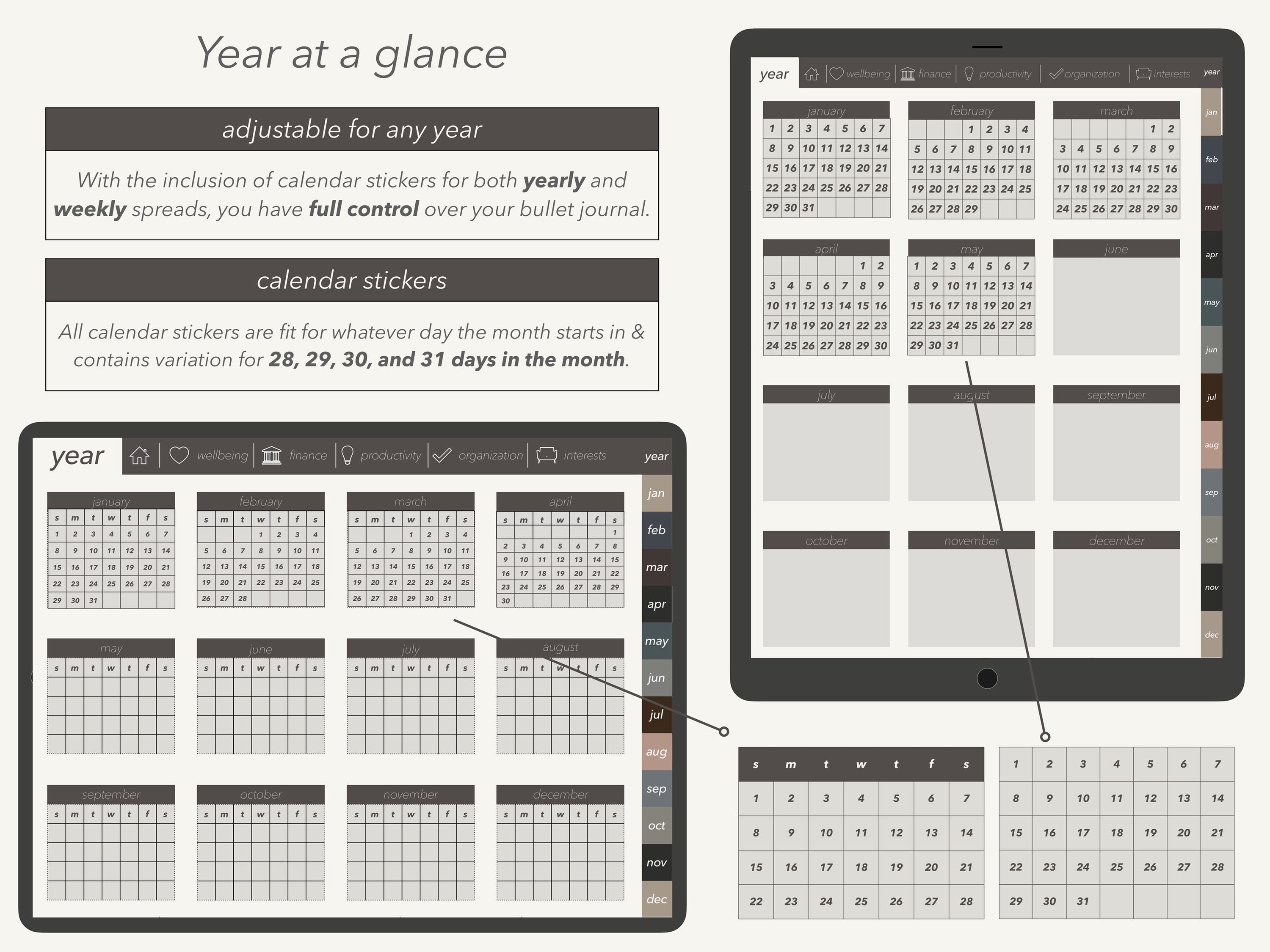 Undated Bullet Journal for Goodnotes, ADHD Digital Planner Organizer ...