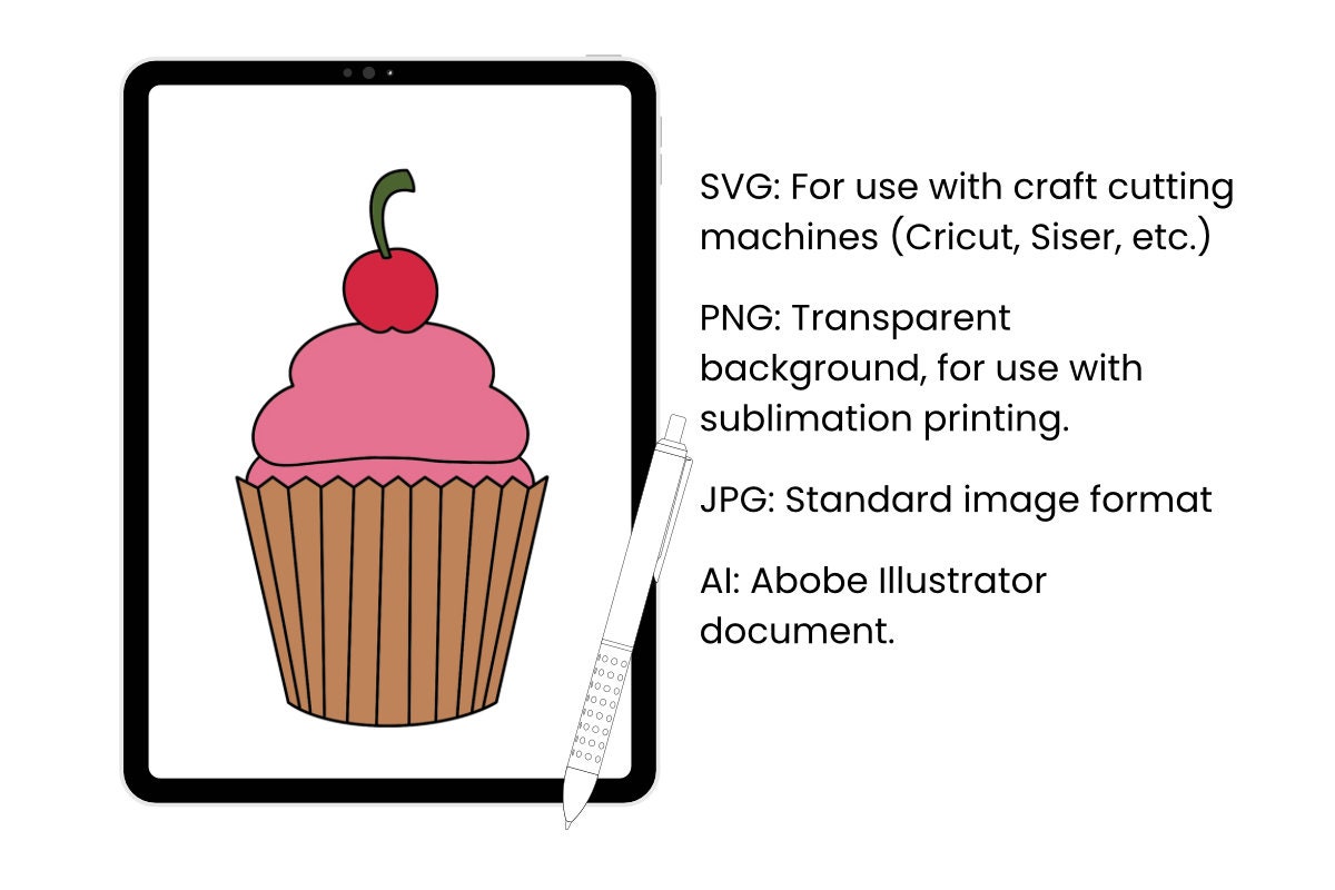 Cupcake SVG Bundle | Cupcake Cut File for Cricut | Layered Birthday ...