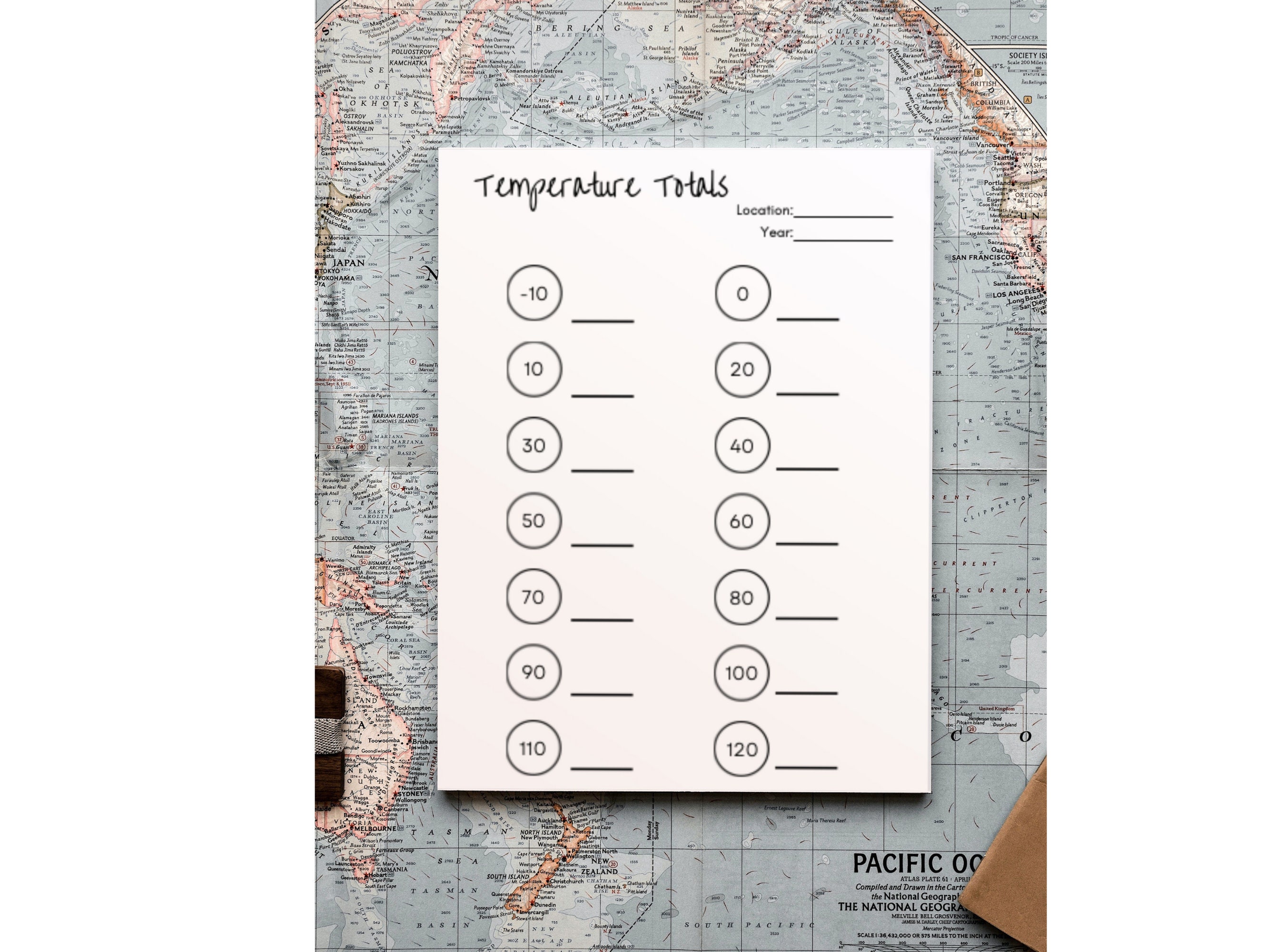 Temperature Tracker, Charlotte Mason, Nature Study, Homeschool Science ...