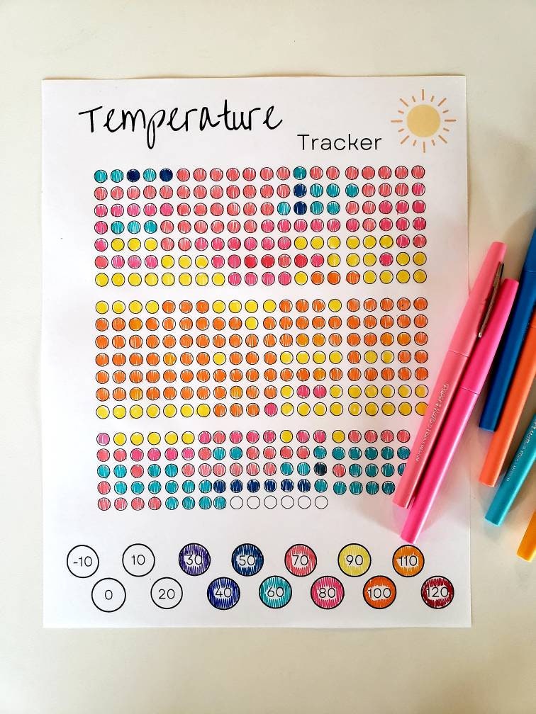 Temperature Tracker, Charlotte Mason, Nature Study, Homeschool Science ...