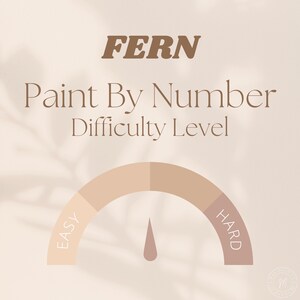 FERN Acrylic Paint by Numbers Minimalist Boho Plant Wall Art - Etsy