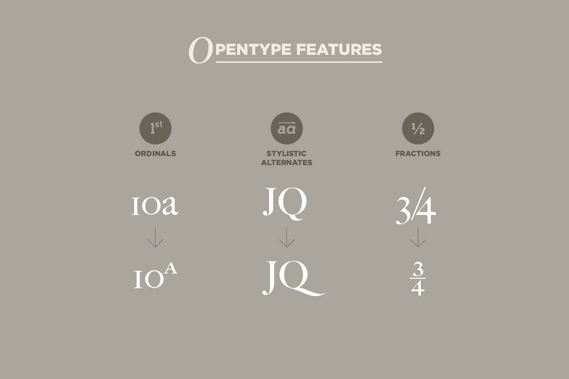 Tortured Poets Department Font Ttpd Correct Title Font Taylor Swift ...