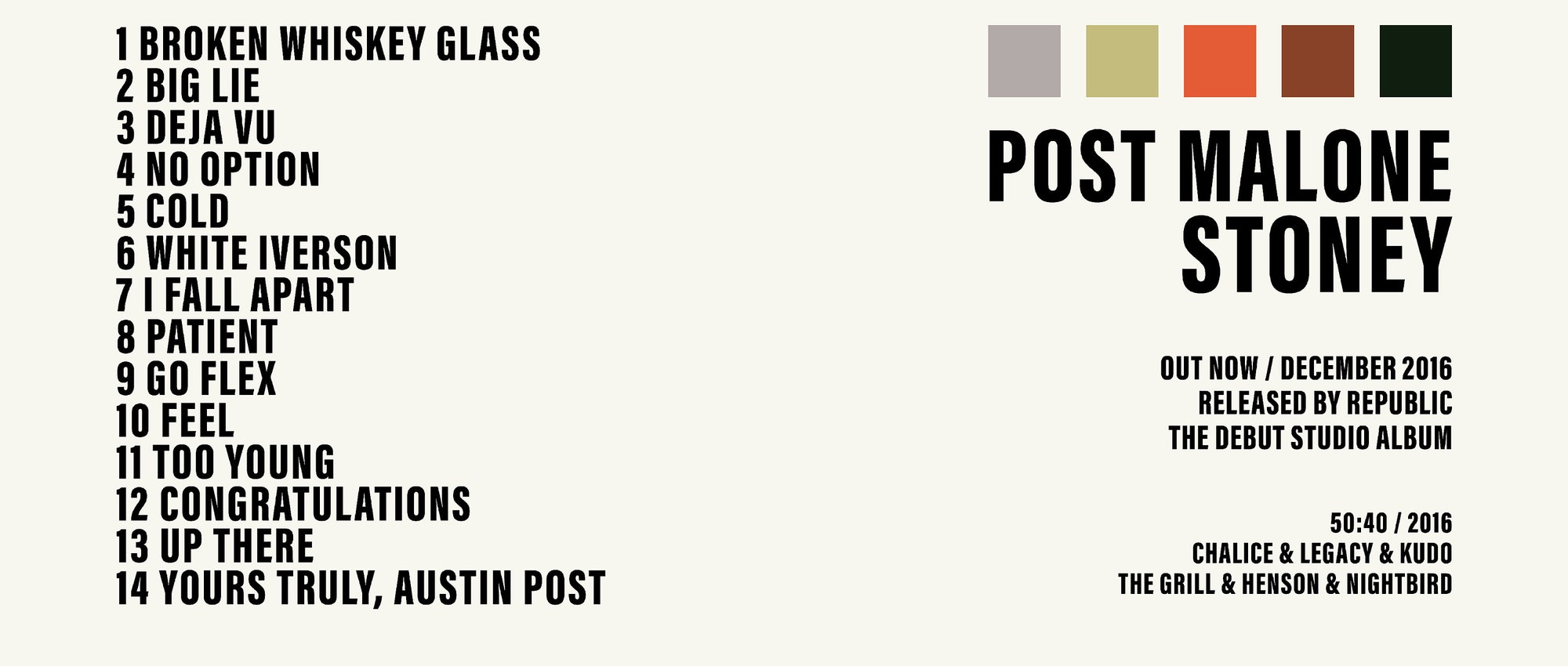 Post Malone, Stoney Poster | Album Cover Poster, Tracklist Poster by ...