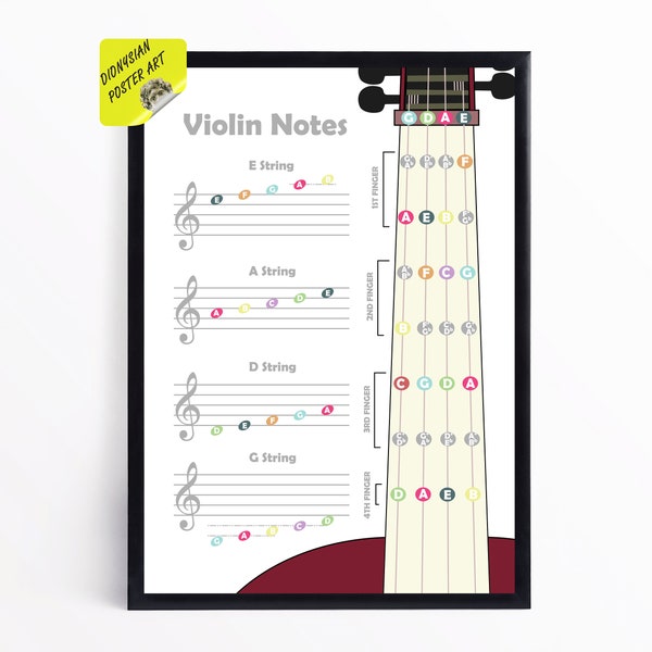 Music Note Poster - Etsy