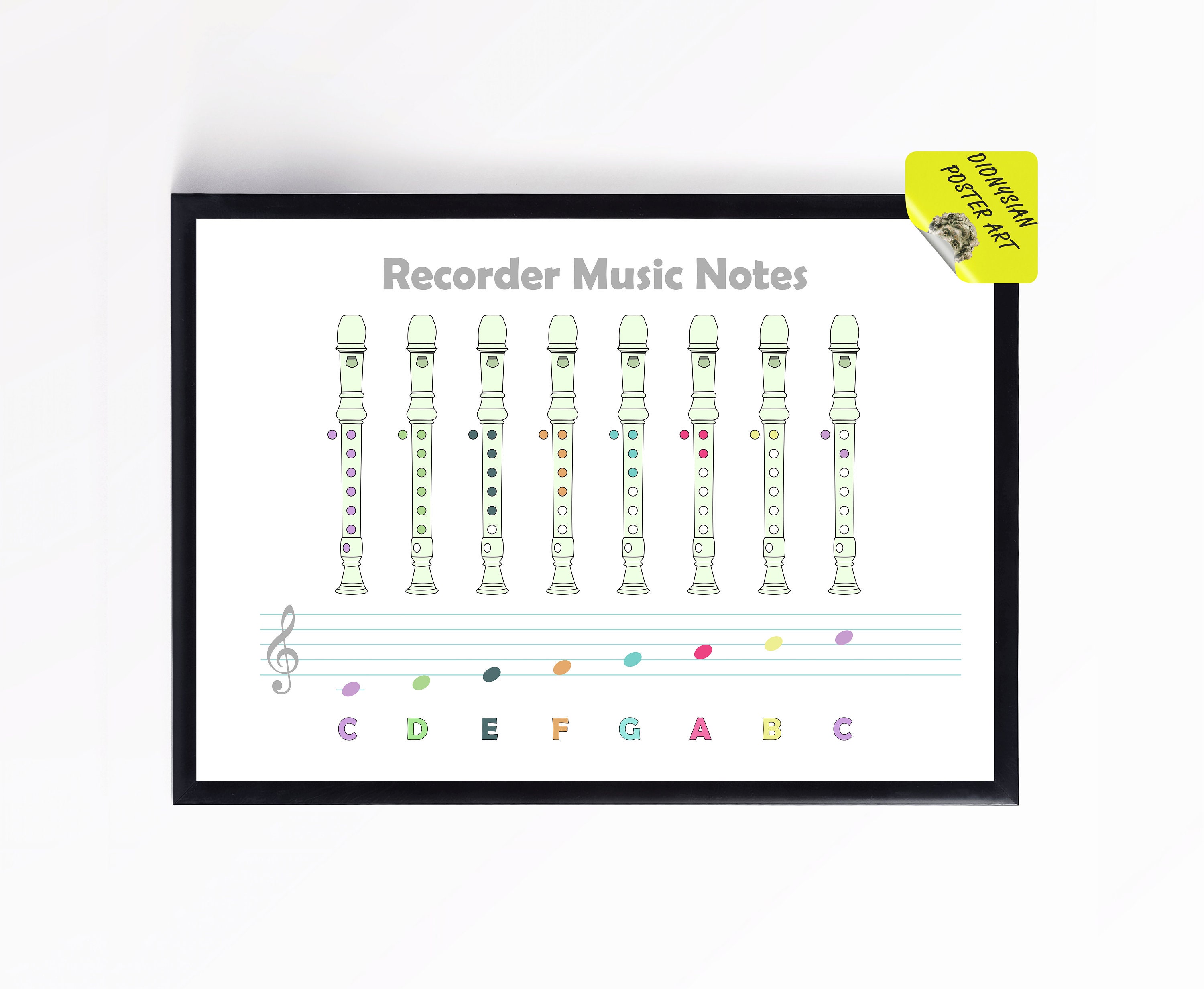 Blank Recorder Fingering Chart