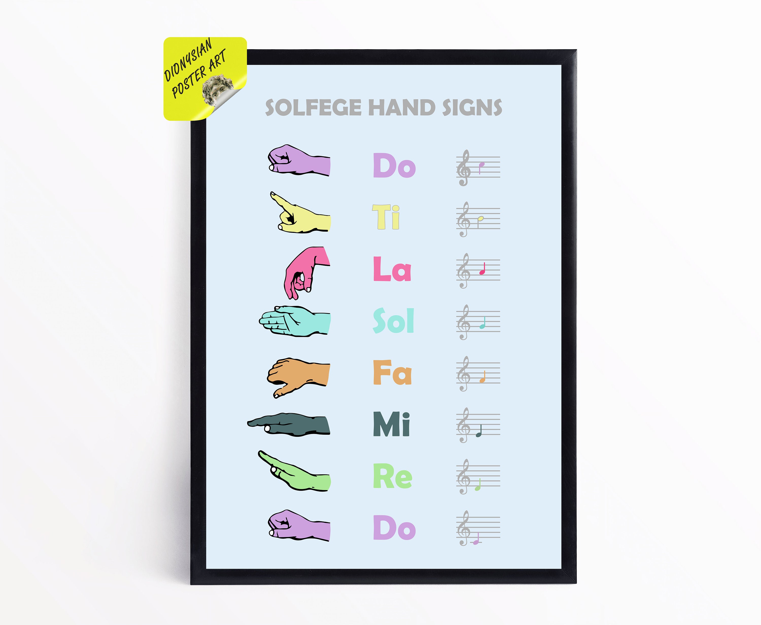 Solfege Poster Solfege Hand Sign Music Education Music - Etsy UK