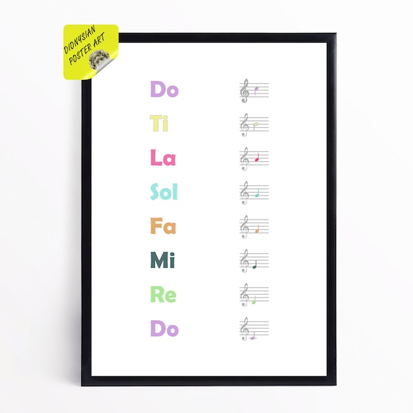 Do Re Mi - Etsy