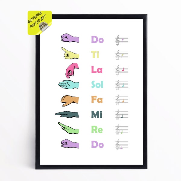 Solfege Hand Signs - Etsy