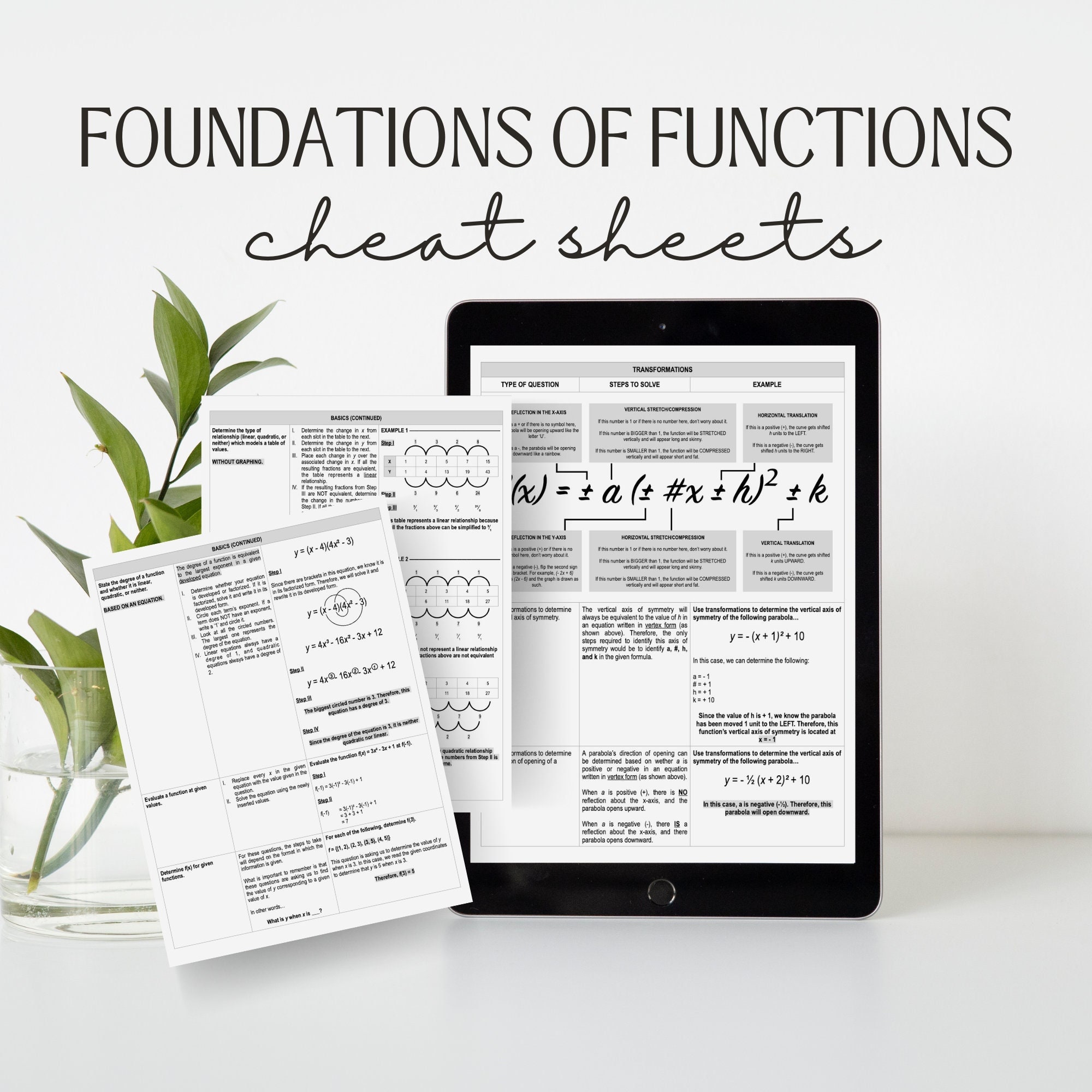 Scheikunde Conversietabel Cheat Sheet