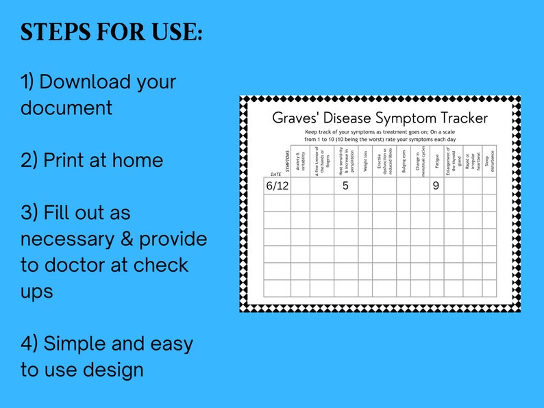 Graves' Disease Tracker Bundle, Symptom & Treatment Logs (printable PDF ...
