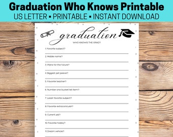 Who Knows the Grad 2023 Graduation Party Games Graduation Games ...