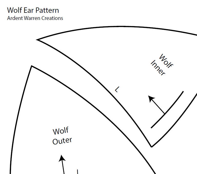 Padrão De Orelha De Lobo Para Fazer Orelhas De Fantasia De Pele Sintética Cosplay De Orelhas De
