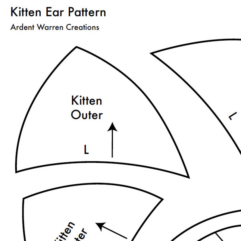 Wix After Hours Ears Review - Etsy New Zealand
