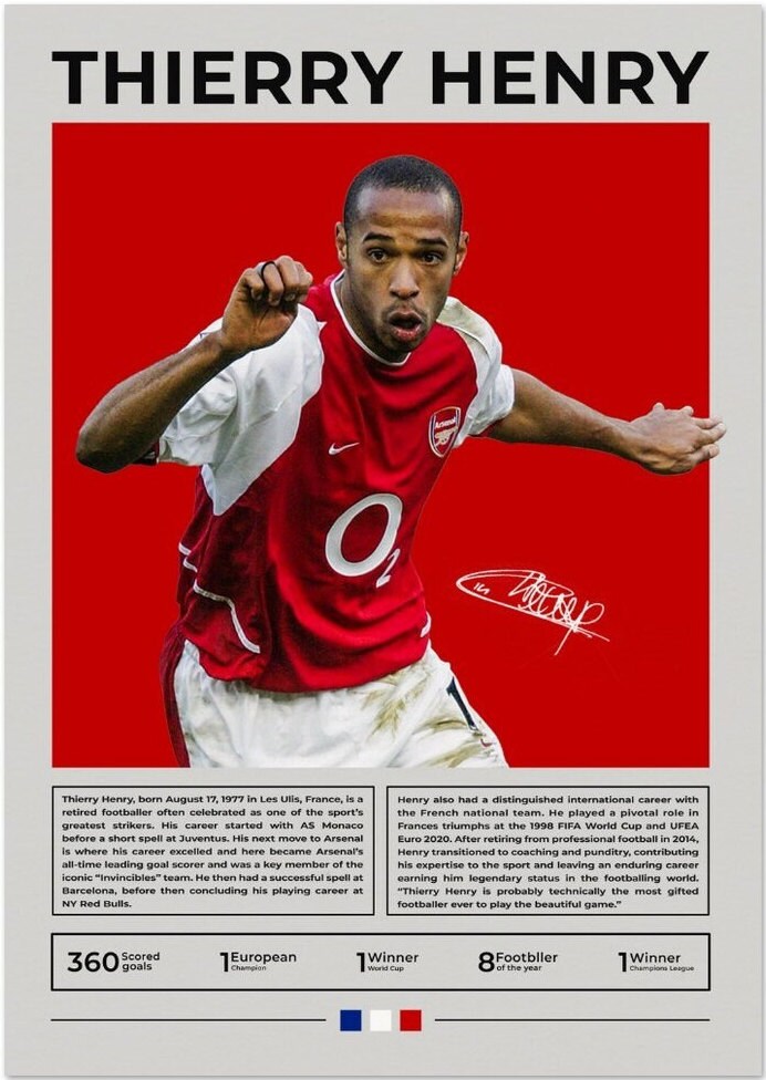 Thierry Henry Poster, Football Player Poster, Football Wall Art ...