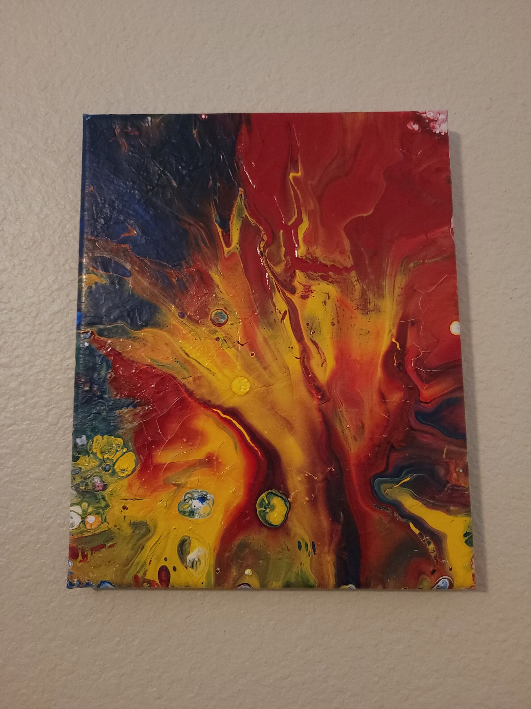 Primary- an Original Abstract Painting on an 8x10 Stretched Canvas - Etsy
