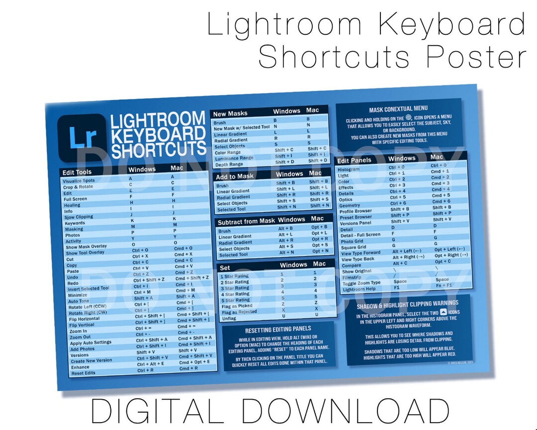 Adobe Lightroom Keyboard Shortcut Poster for the Photography Creatives ...