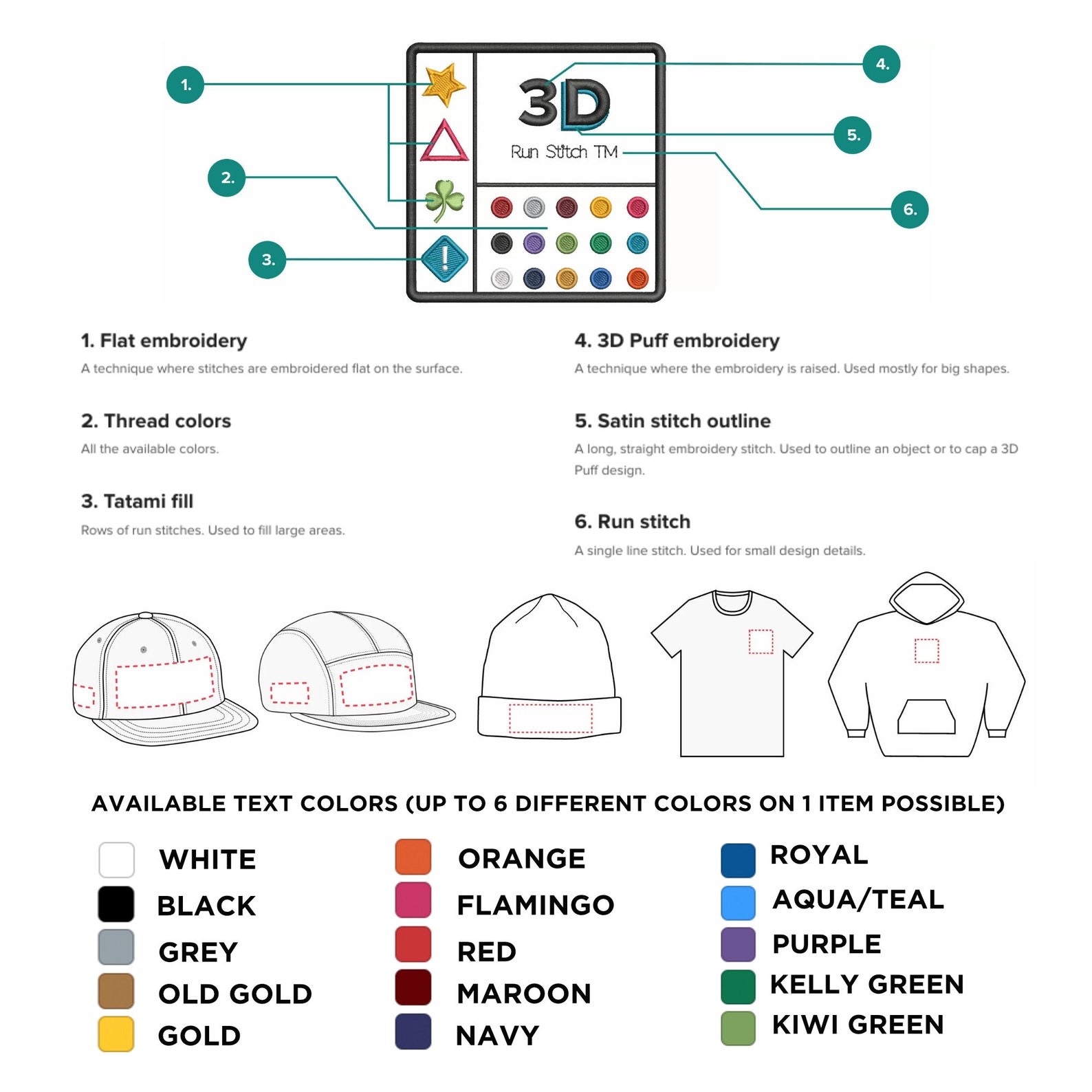 Cute Crab Dad Hat Your Text/logo Personalized Embroidered - Etsy