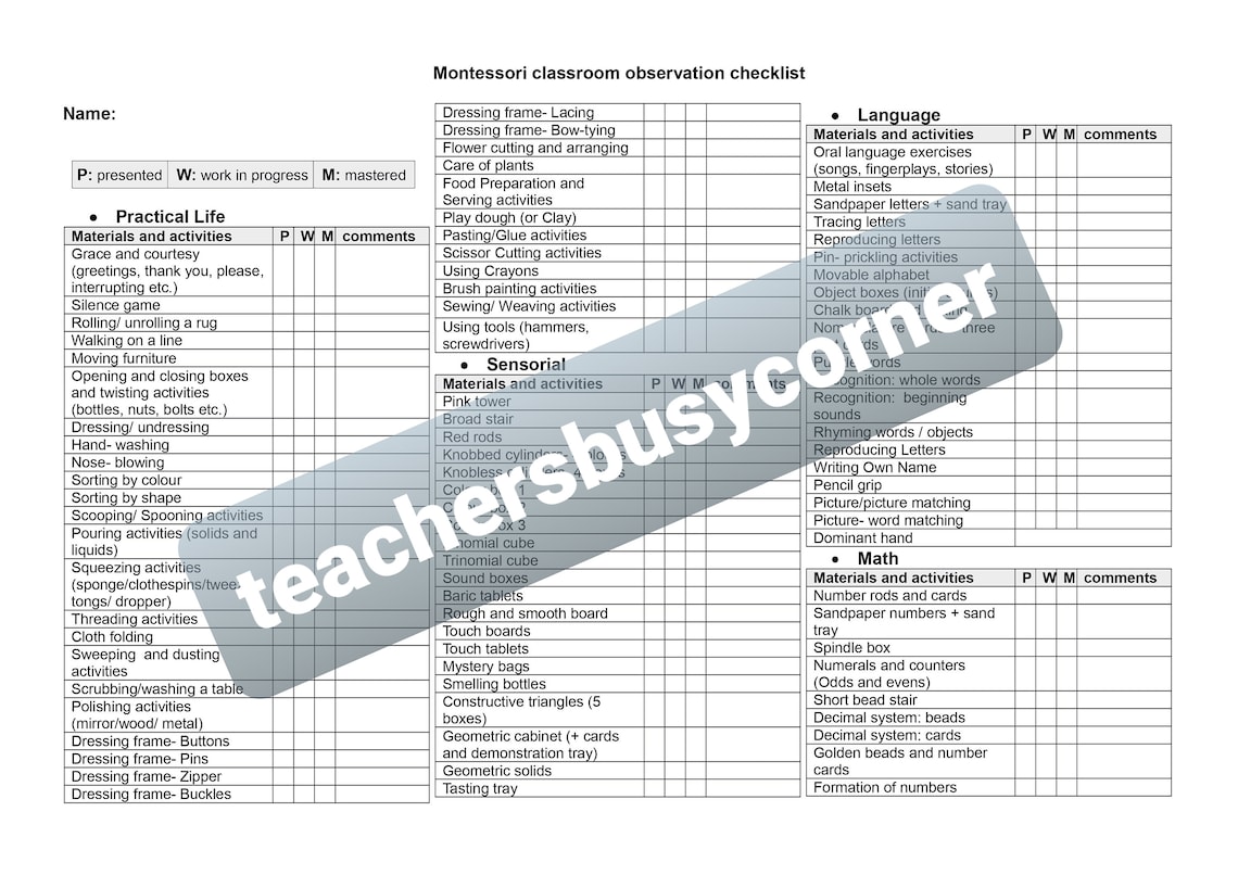 Montessori Classroom Observation Checklist: Primary Curriculum (PDF) - Etsy