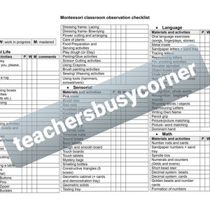 Montessori Classroom Observation Checklist: Primary Curriculum (PDF) - Etsy