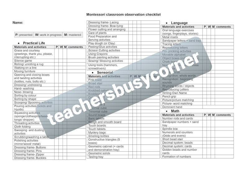 Montessori Classroom Observation Checklist: Primary Curriculum (PDF) - Etsy