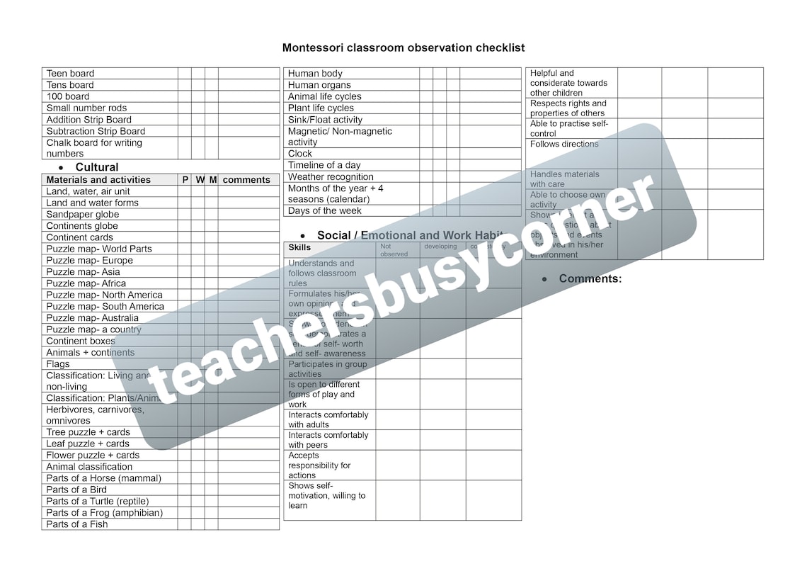 Montessori Classroom Observation Checklist: Primary Curriculum (PDF) - Etsy