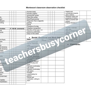 Montessori Classroom Observation Checklist: Primary Curriculum (PDF) - Etsy