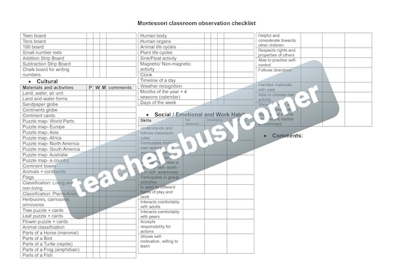 Observation Checklist For Math Students Clipart