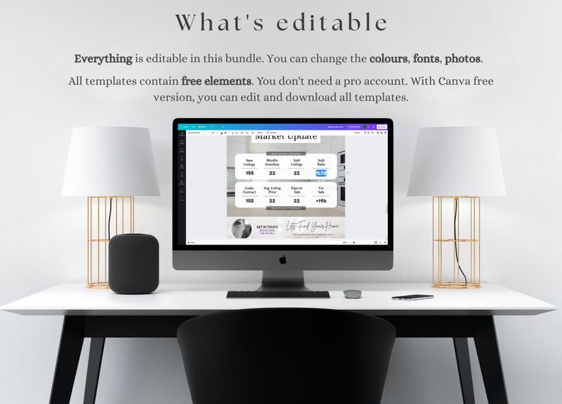 15 Market Update Social Media Posts | Market Update Instagram Posts ...