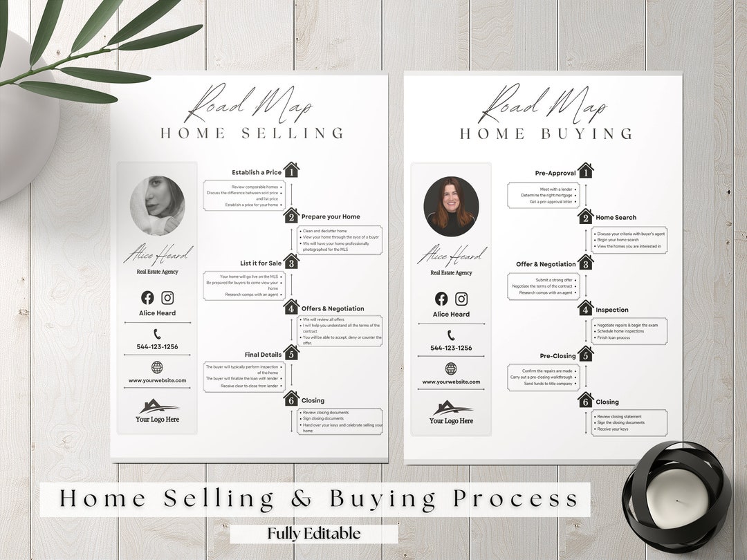 Home Selling Process Flyer, Home Buying Process Flyer, Real Estate ...