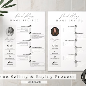 Home Selling Process Flyer, Home Buying Process Flyer, Real Estate ...