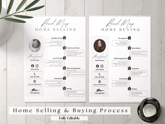 Home Selling Process Flyer Home Buying Process Flyer Real - Etsy