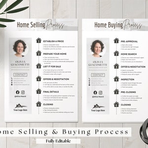 Home Selling Process Flyer, Home Buying Process Flyer, Real Estate ...