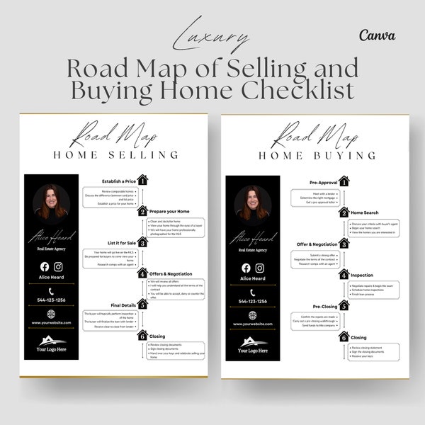 Real Estate Checklist Realtor Checklist Closing Day Checklist Canva ...