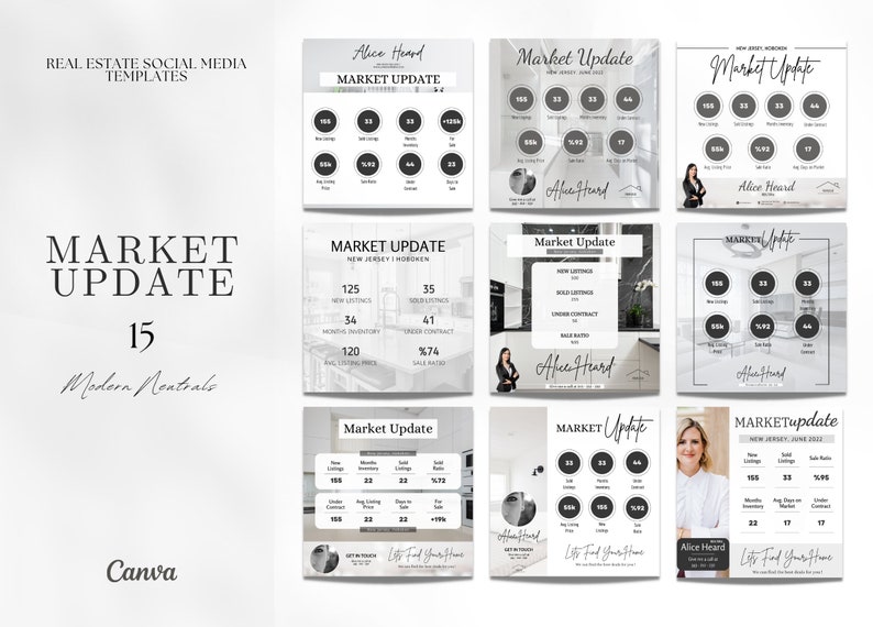 15 Market Update Social Media Posts | Market Update Instagram Posts ...