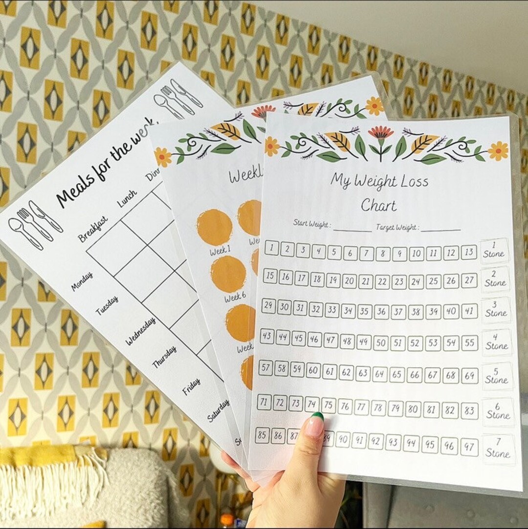 Bundle Weight Chart, Weekly Chart & Food Planner Green Floral - Etsy