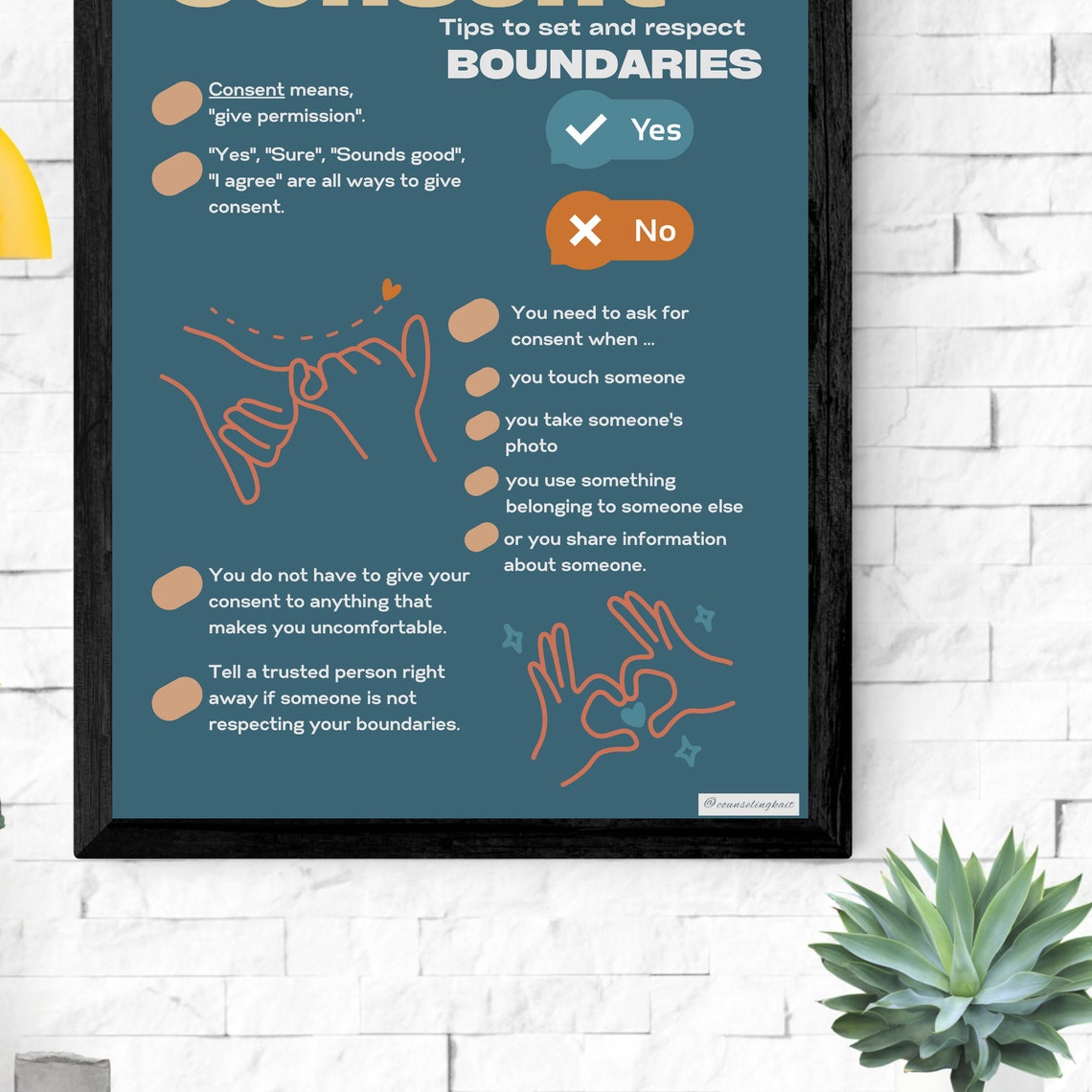 Consent Infographic Poster For Classroom Hallway Dorm Etsy Australia