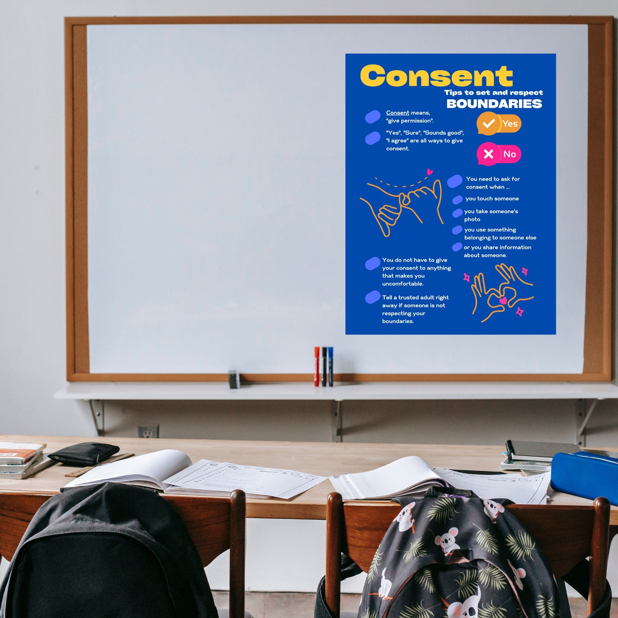 Consent Infographic Poster for Classroom Hallway Dorm - Etsy UK