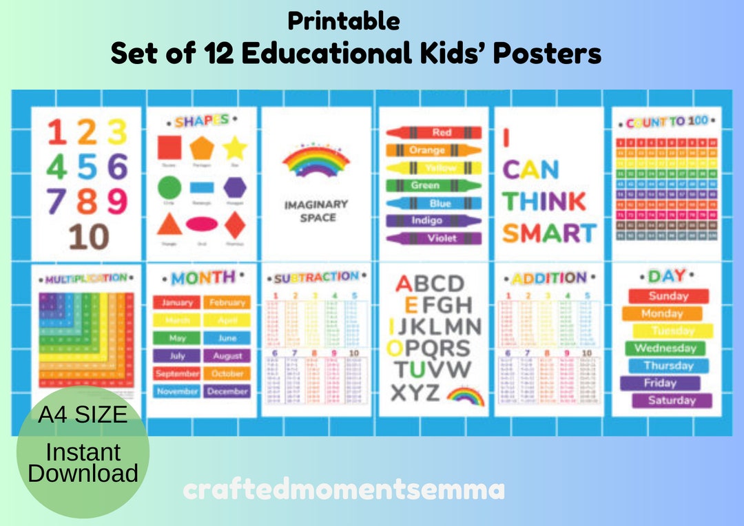 Set of 12 Educational Kids Posters, Printable Educational Posters for ...