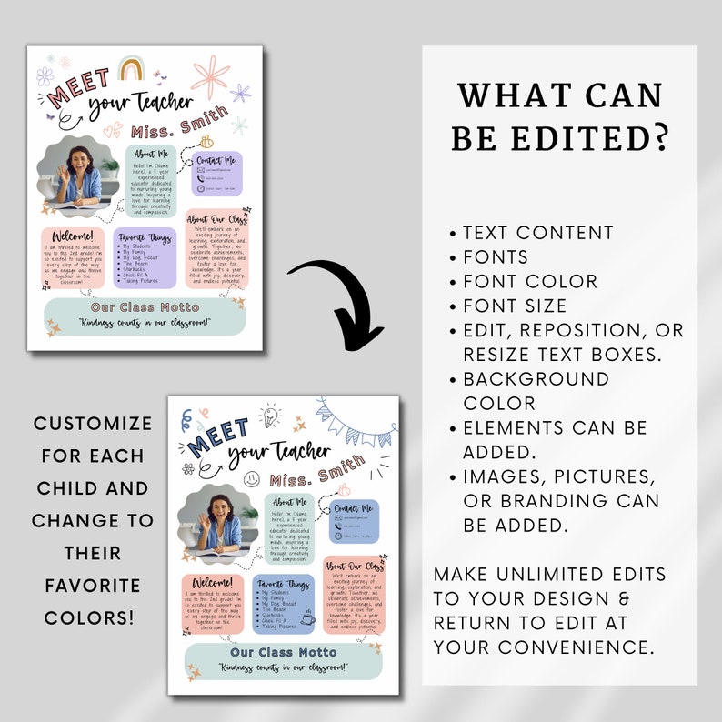 Meet the Teacher Template, Back to School Flyer, Teacher Introduction ...