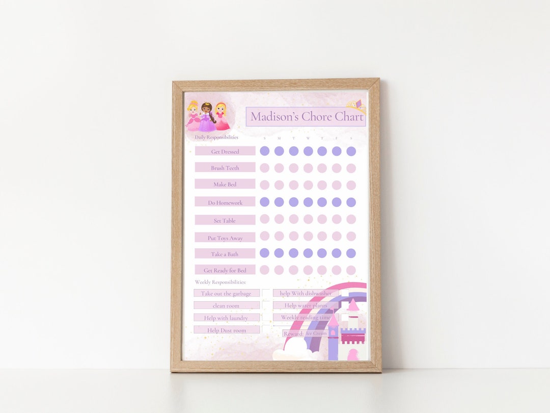 Editable Princess Reward Chart Princess Behavior Chart Pink - Etsy Ireland