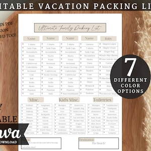 Travel Packing List Planner, Editable, Packing List Template, Travel ...