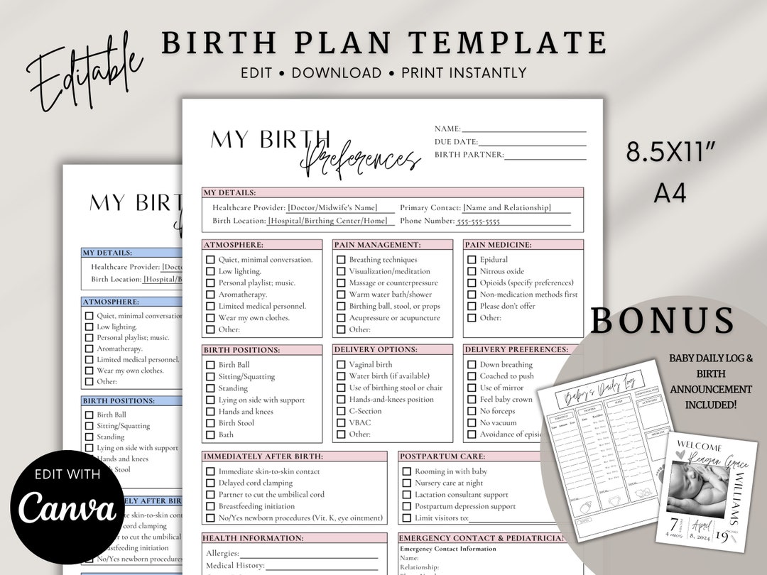 Birth Plan Template Editable Birth Plan Printable Natural Birth Plan ...
