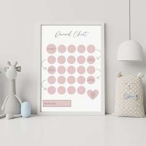 Printable Adult Reward Chart, Pink Behavior Chart, Daily Chore Chart ...