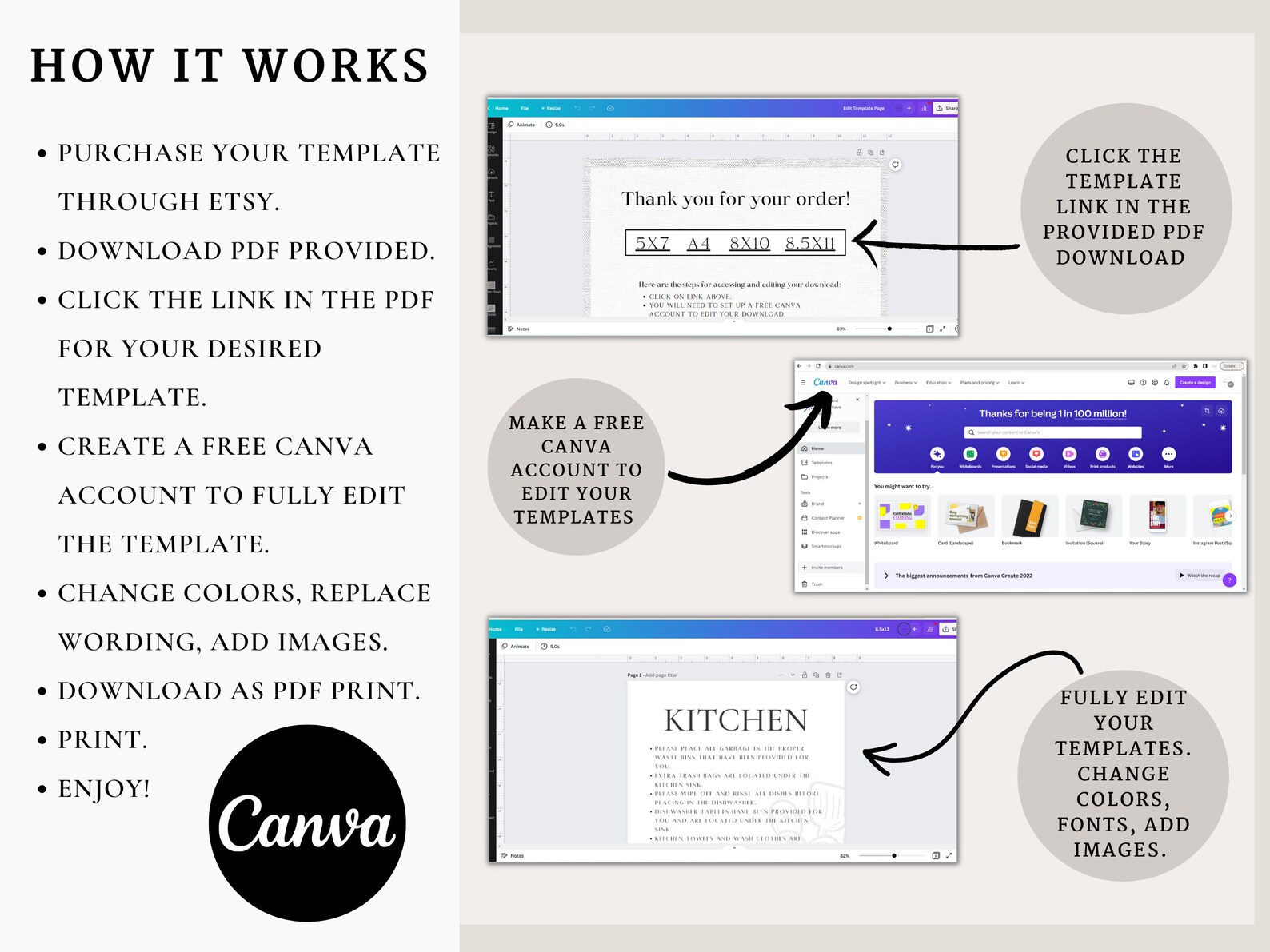 5 Star Rating Explanation Sign Template, Editable Airbnb Star Rating ...