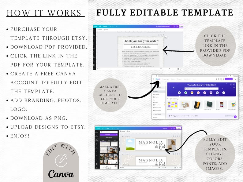 Etsy Banner Template Editable in Canva, Etsy Photo Cover Template, Etsy ...