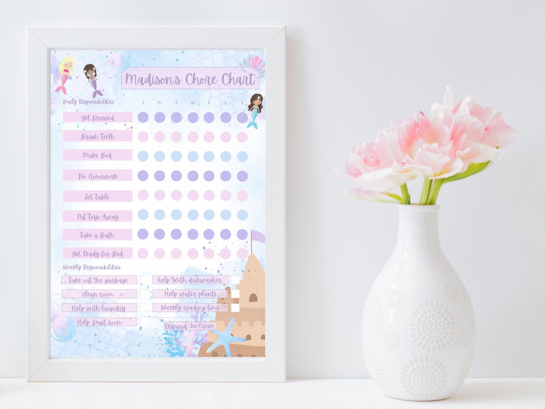 Editable Mermaid Kids Reward Chart Mermaid Behavior Chart - Etsy Australia