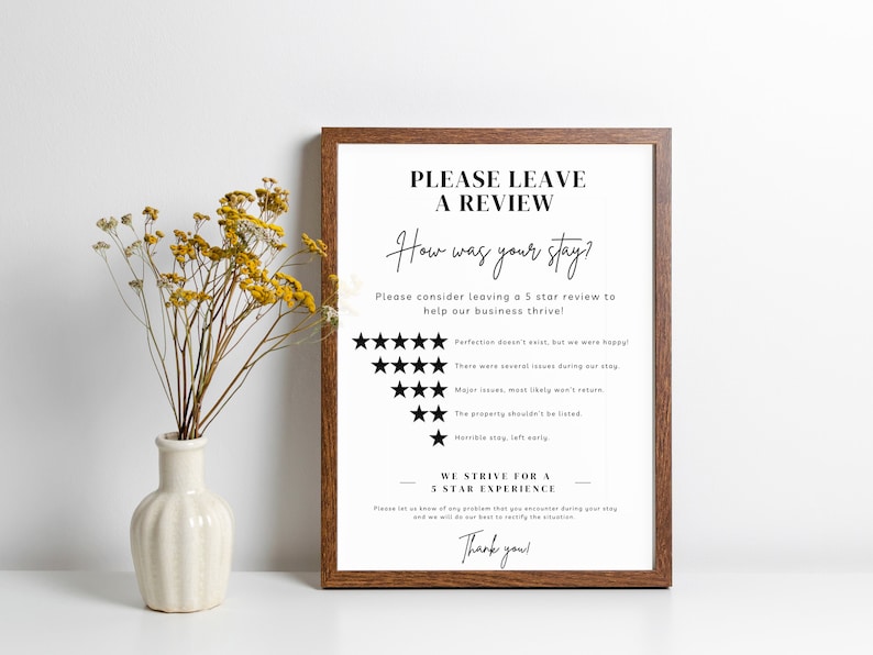 5 Star Rating Explanation Sign Template, Editable Airbnb Star Rating ...